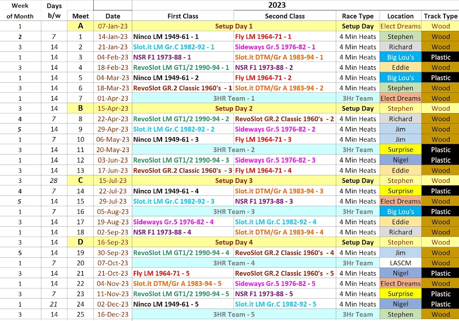 FarrOut Slot Car Club Calendar - Farr Out Slot Car Racing