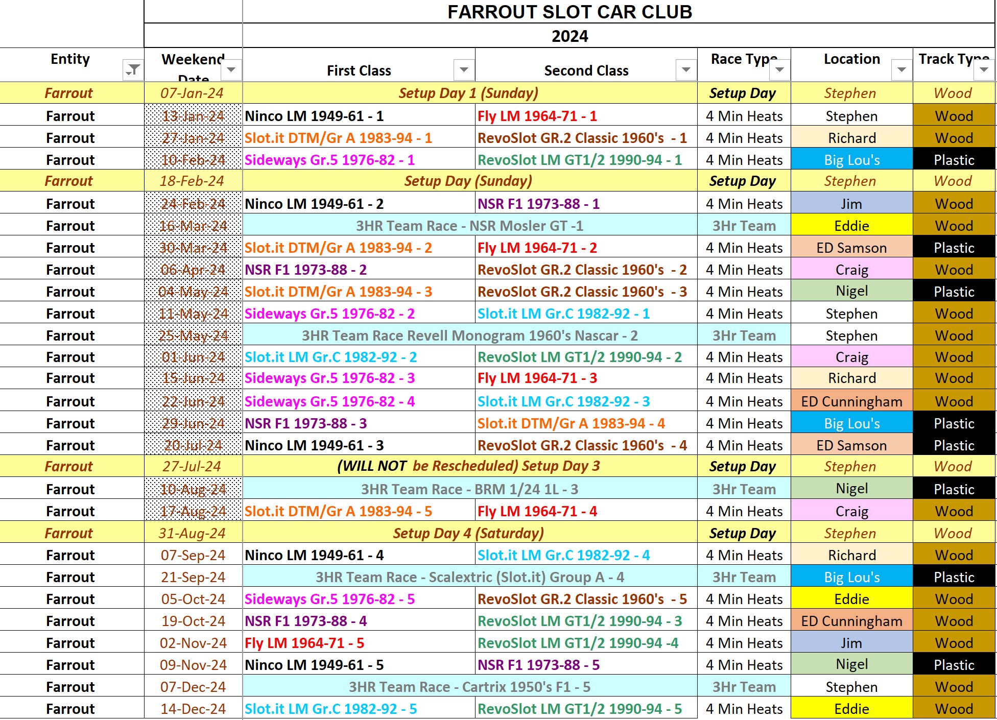 2024 FarrOut Slot Car Club Calendar - Farr Out Slot Car Racing