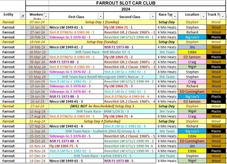 2024 FarrOut Slot Car Club Calendar - Farr Out Slot Car Racing